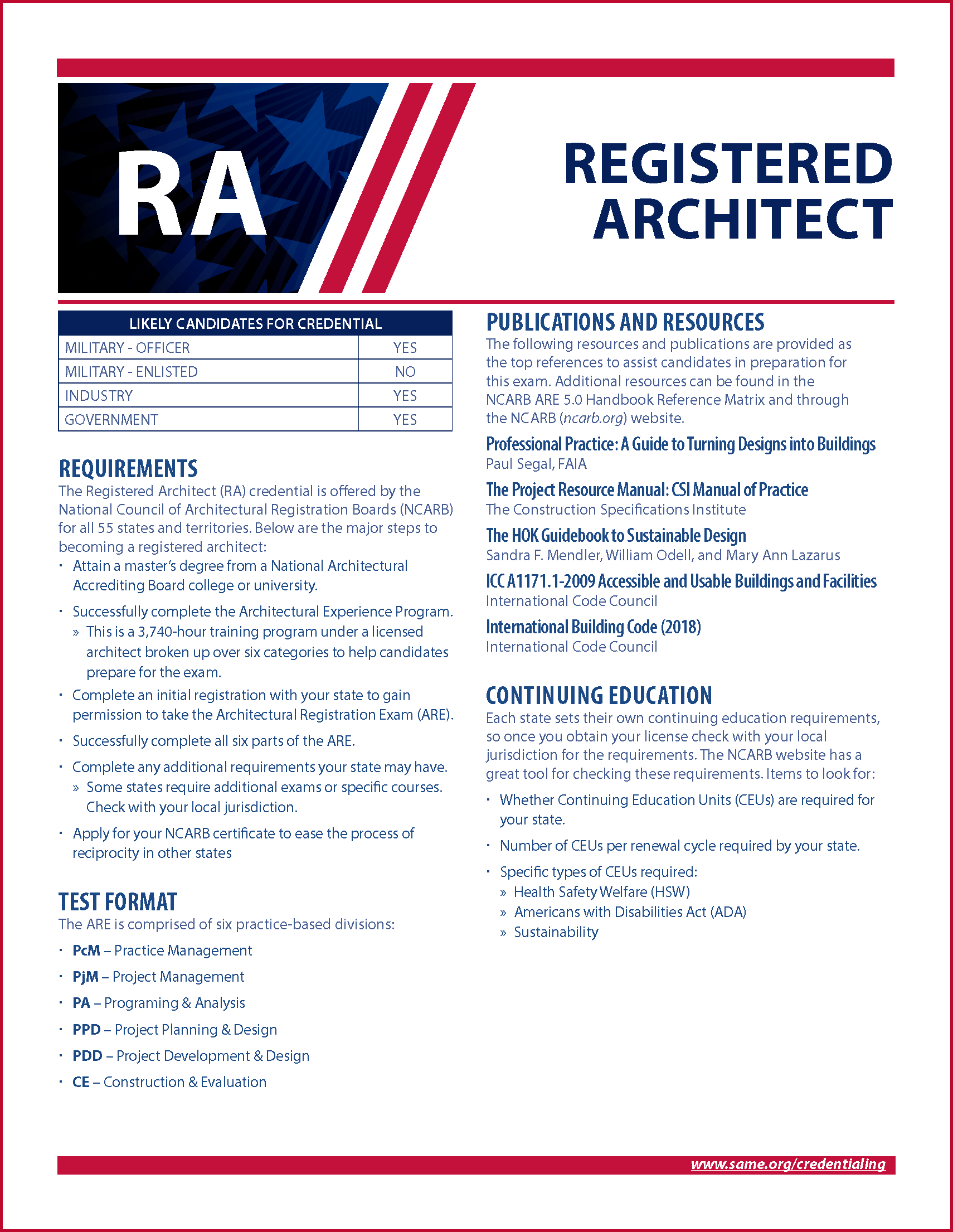 Credentialing Opportunities - SAME