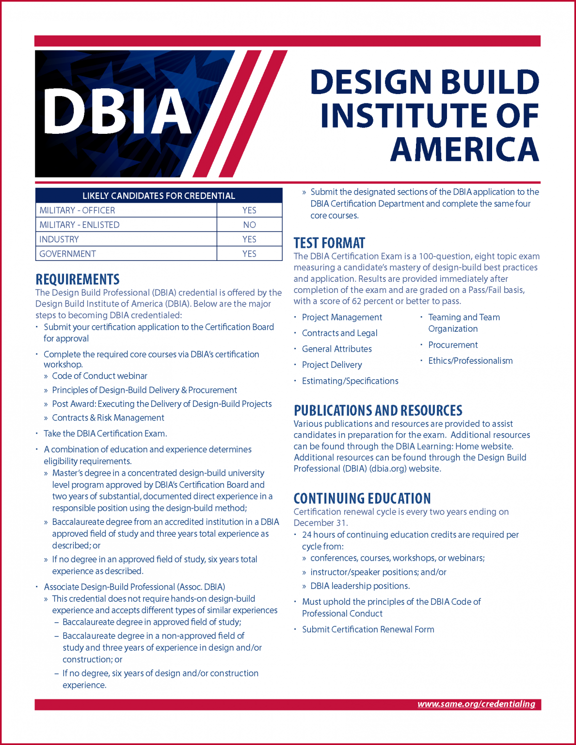 Credentialing Opportunities - SAME