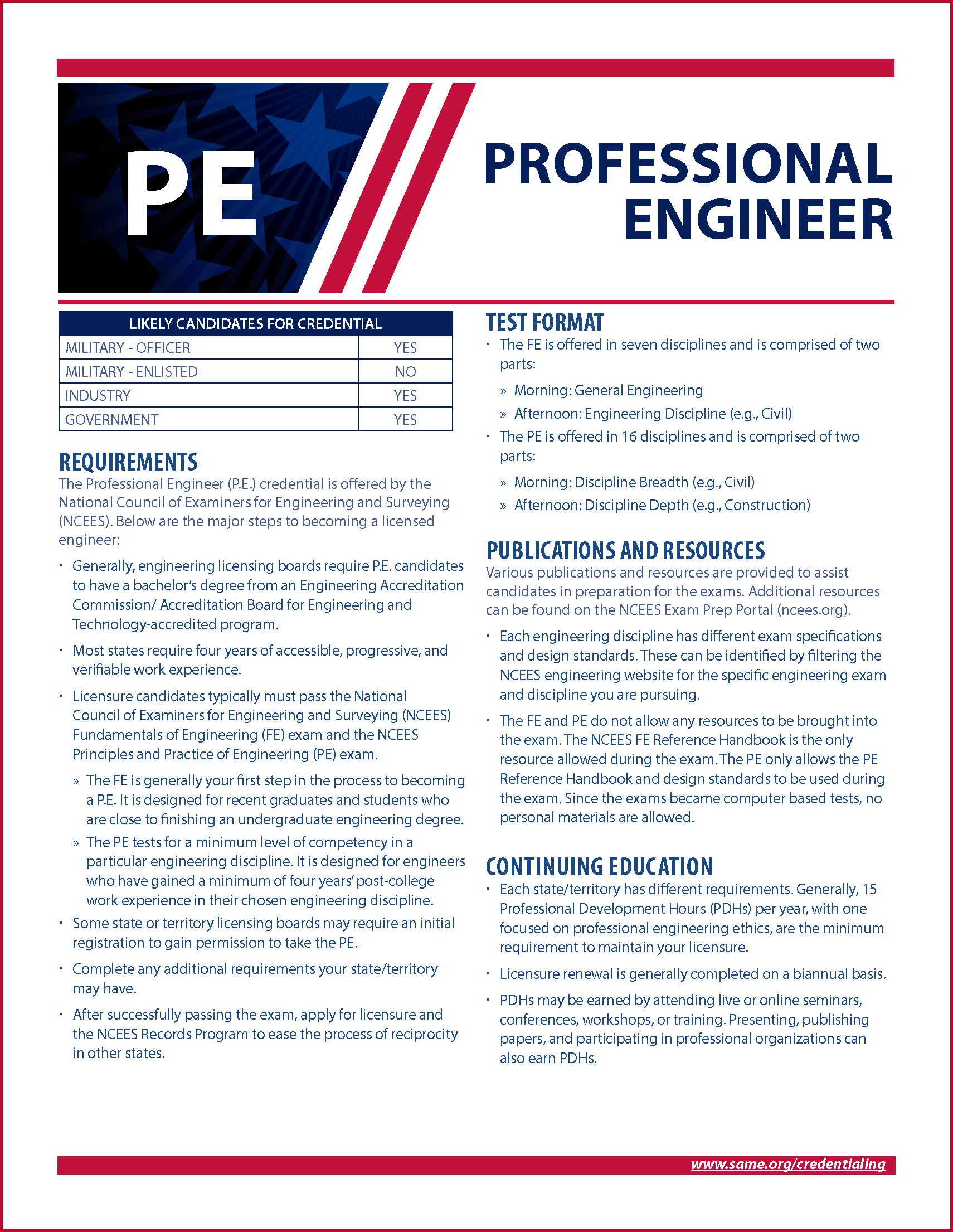 Credentialing Opportunities - SAME