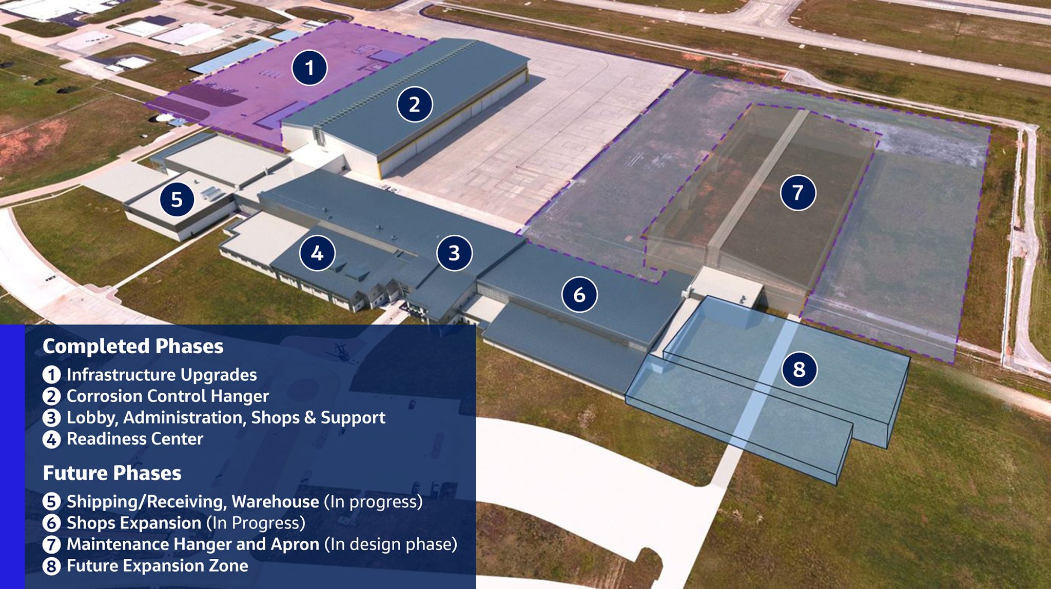 A Future-Forward Rotary Wing Maintenance Complex