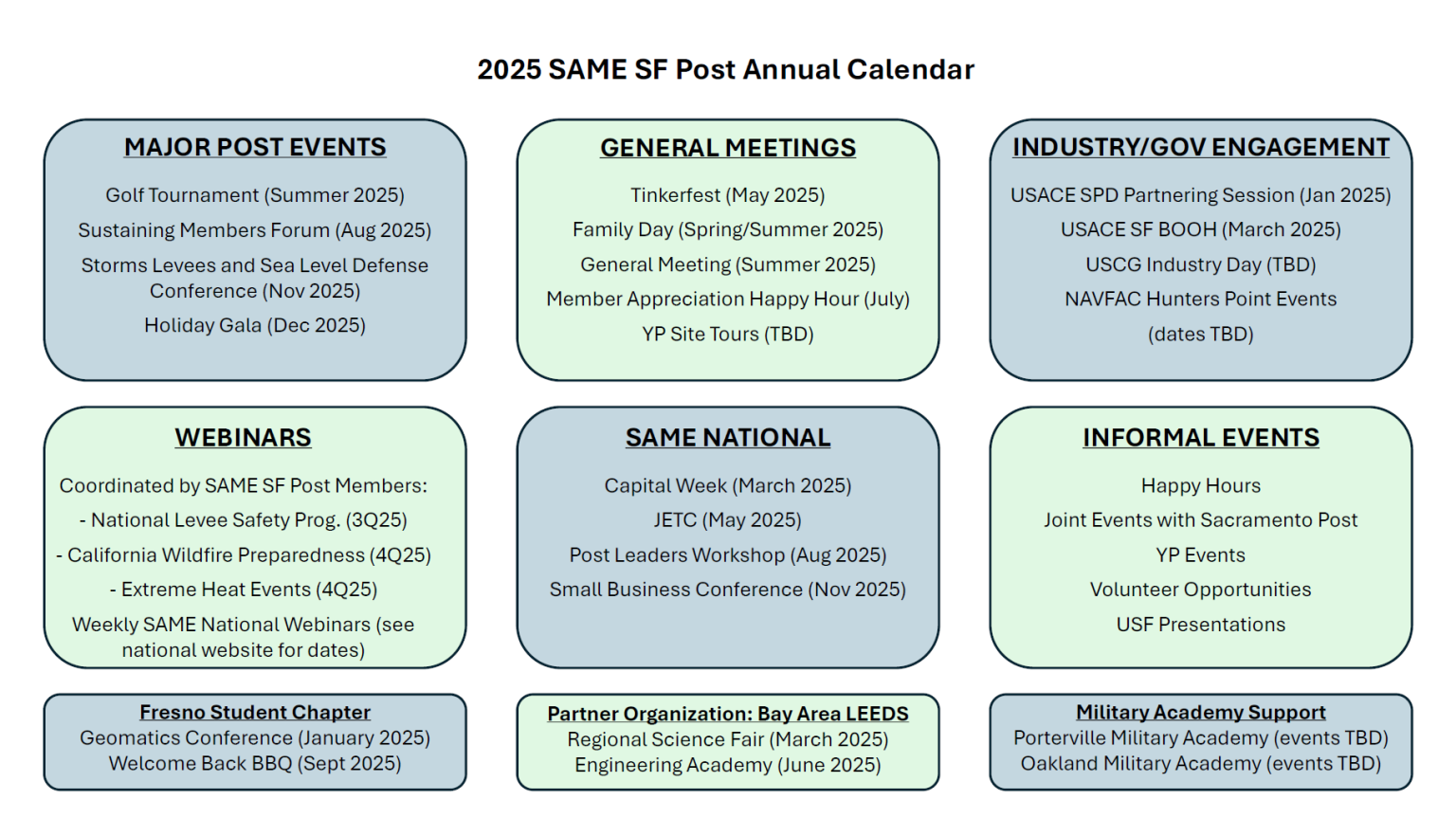 San Francisco Post Upcoming Events - SAME
