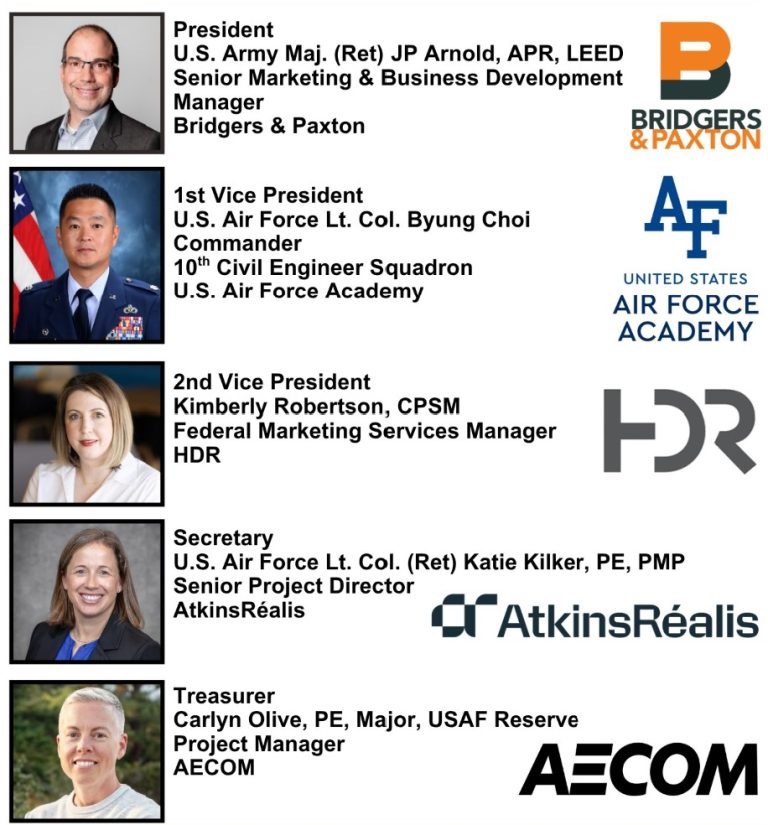 About Pikes Peak Post - SAME